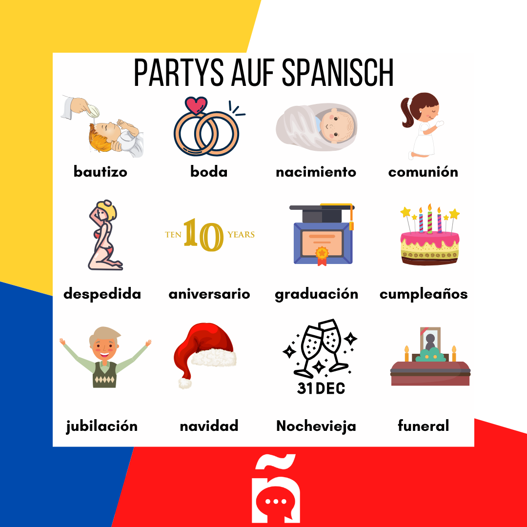 Uhrzeit auf Spanisch - Spanisch sprechen online | Spanischprofe