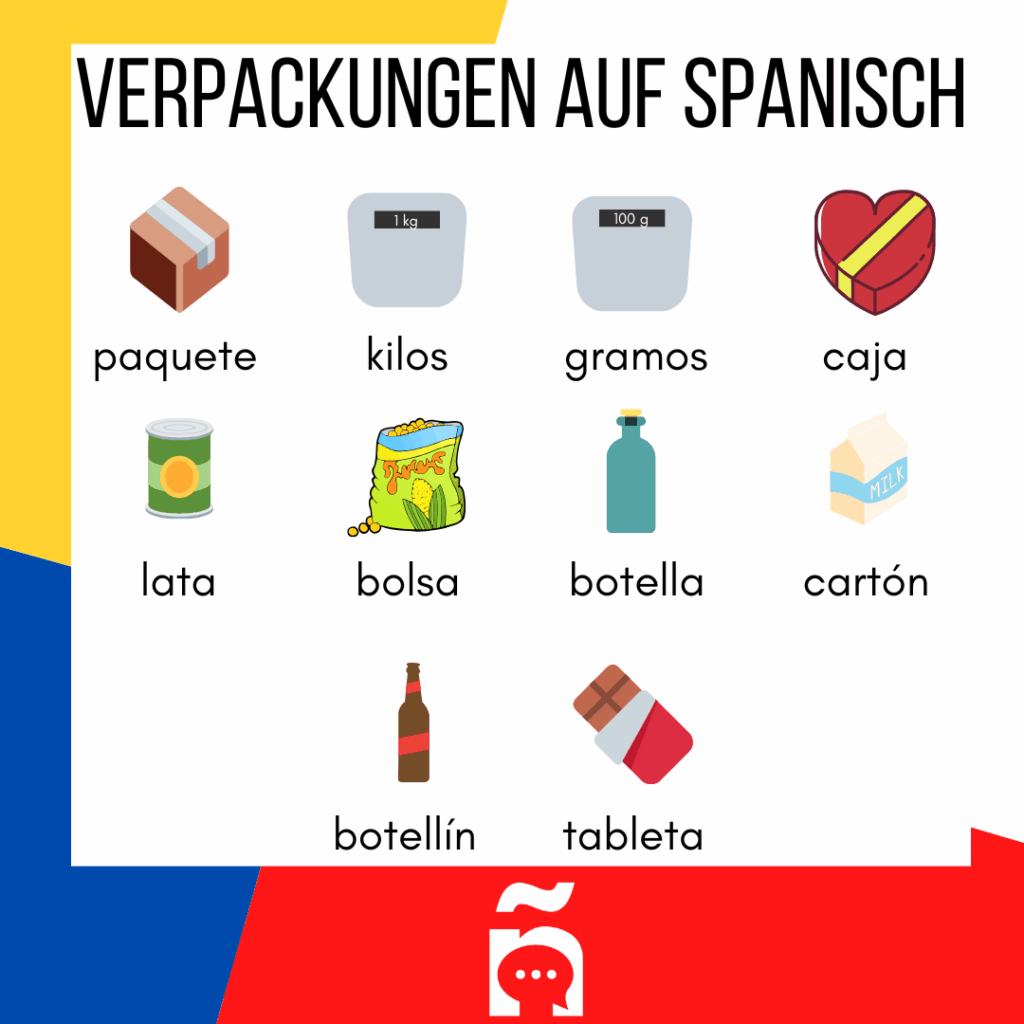 Das Verb „hay“ auf Spanisch - Spanisch lernen online | Spanischprofe